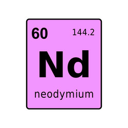Neodymium nd periodic table element Royalty Free Vector