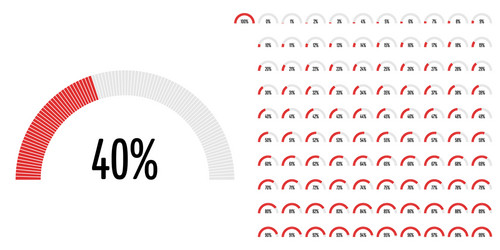 Pie chart full set ring percentage diagram Vector Image