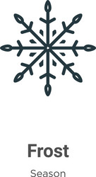 Frost Logo Vector Images (over 7,100)