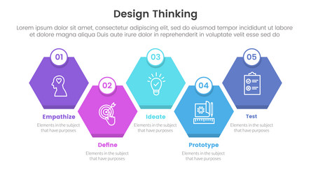 Design thinking process infographic template Vector Image
