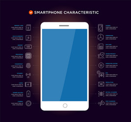 Mobile device components icon set Royalty Free Vector Image