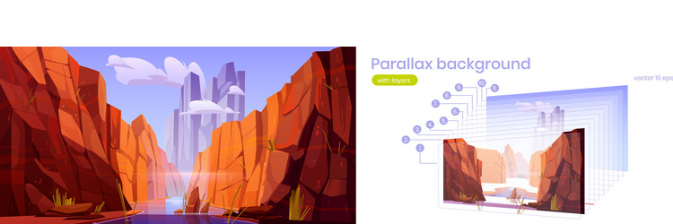 Parallax background with cityscape alleyway Vector Image