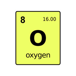 Oxygen o periodic table element Royalty Free Vector Image
