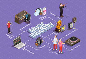 Music industry icons set Royalty Free Vector Image
