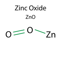 Zinc Oxide Formula