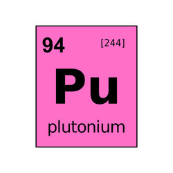 Plutonium pu periodic table element Royalty Free Vector