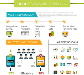 A-b testing infographics set Royalty Free Vector Image