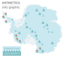 Physical world map elements build your own Vector Image