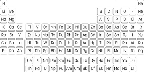 Silicon si periodic table element Royalty Free Vector Image