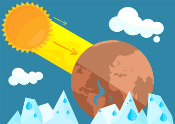 Melting Sun Vector Images (over 1,500)