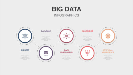 Big data database aggregation algorithm Royalty Free Vector