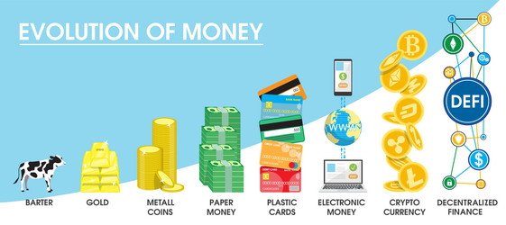 Evolution of Money Vector Images (over 400)