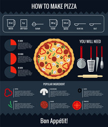 Pizza Infographic Vector Images (over 2,100)