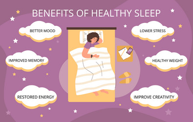 Sleep Benefit Vector Images (over 180)
