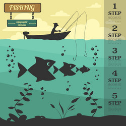 Infographic fishing poster Royalty Free Vector Image