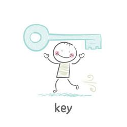 Key Resources Vector Images (over 1,200)