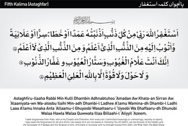 Kalma Ilaha Vector Images (over 110)