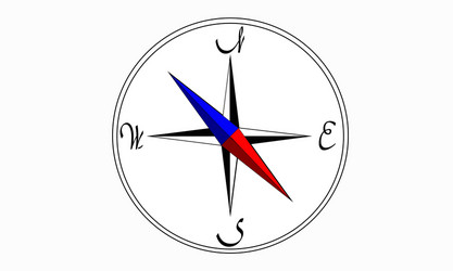 Compass for determining sides horizon Royalty Free Vector