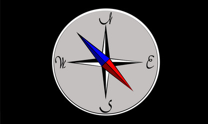 Compass for determining sides horizon Royalty Free Vector