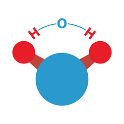 Water molecule structure atomic h2o Royalty Free Vector
