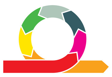 Agile Lifecycle Development Process Diagram Vector Image
