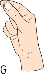 Sign language and the alphabetthe letter b Vector Image