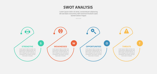 Swot analysis infographic outline style with 4 Vector Image