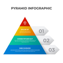 Blooms taxonomy pyramid scheme Royalty Free Vector Image