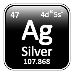 Periodic table element silver icon Royalty Free Vector Image