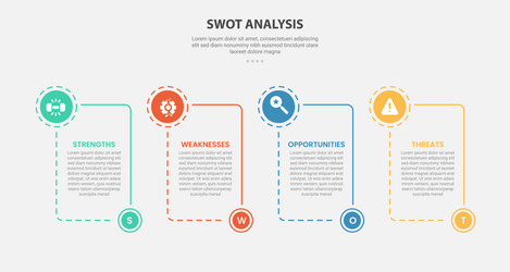 Swot analysis infographic outline style with 4 Vector Image