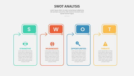 Swot analysis infographic outline style with 4 Vector Image