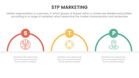 Stp marketing strategy model for segmentation Vector Image