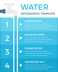 Water infographic elements information design Vector Image