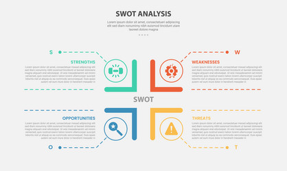 Swot analysis infographic outline style with 4 Vector Image