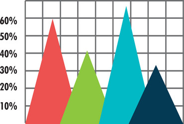 Spreadsheet with statistics graphics icon Vector Image