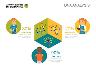 Three science projects slide template Royalty Free Vector