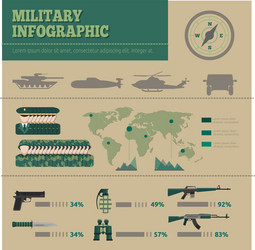 Army Vector Images (over 210,000)