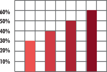 Spreadsheet with statistics graphics icon Vector Image