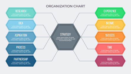 Organization Chart Vector Images (over 55,000)