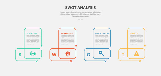 Swot analysis infographic outline style with 4 Vector Image