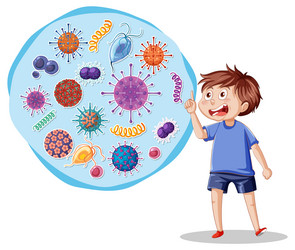 A boy surrounded by germs Royalty Free Vector Image