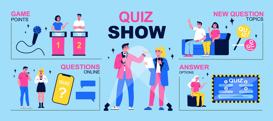 Quiz game show studio Royalty Free Vector Image