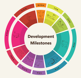 Child Growing Up Vector Images (over 970)