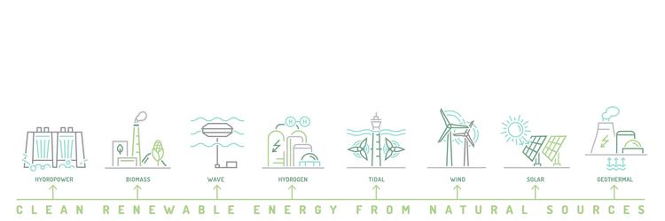 Renewable energy types electricity generation Vector Image