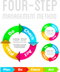 Act Vector Images (over 32,000)