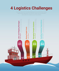 Ship infographic design element logistics Vector Image