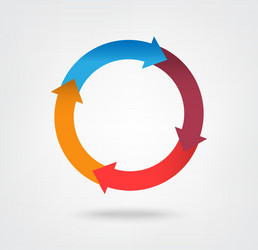 Wheel Arrow 360 Vector Images (48)