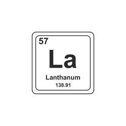 Chemical Symbol Lanthanum Vector Images (57)