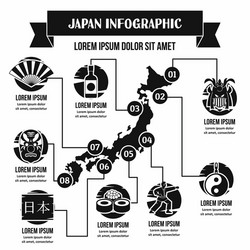 Infographic Japan Vector Images (over 2,500)