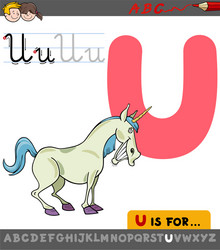 Flashcard letter u is for unicorn Royalty Free Vector Image